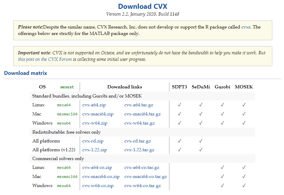 Matlab CVX与Mosek的安装与配置-ihuaclub