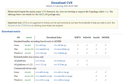 Matlab CVX与Mosek的安装与配置-ihuaclub